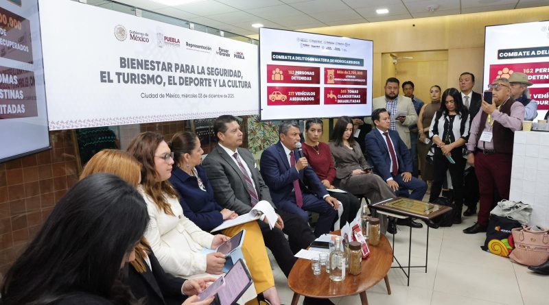 Puebla proyecta modelo nacional de Bienestar con seguridad y enfoque humanista - Los Titulares